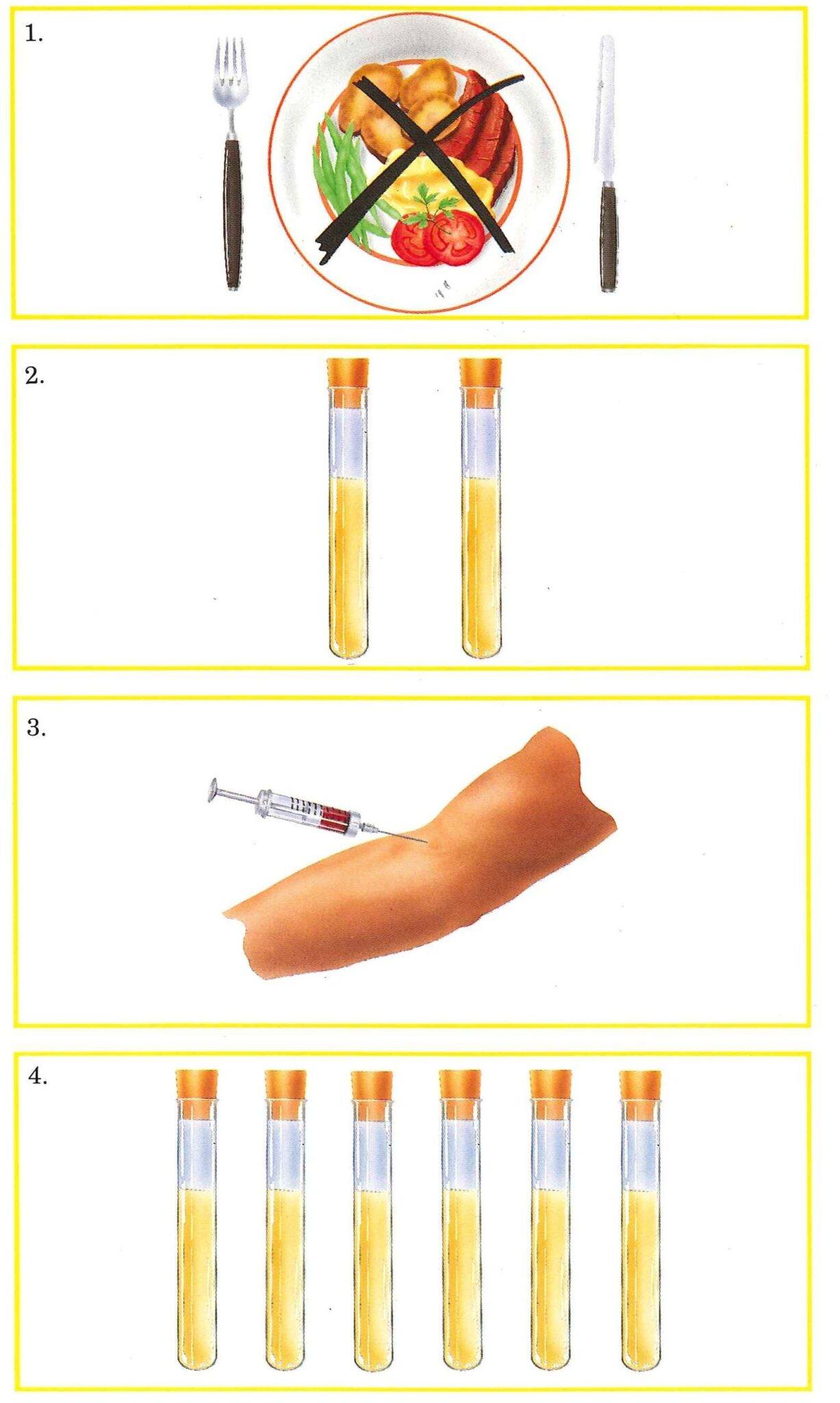 Diagnostic Applications - ChiRhoClin